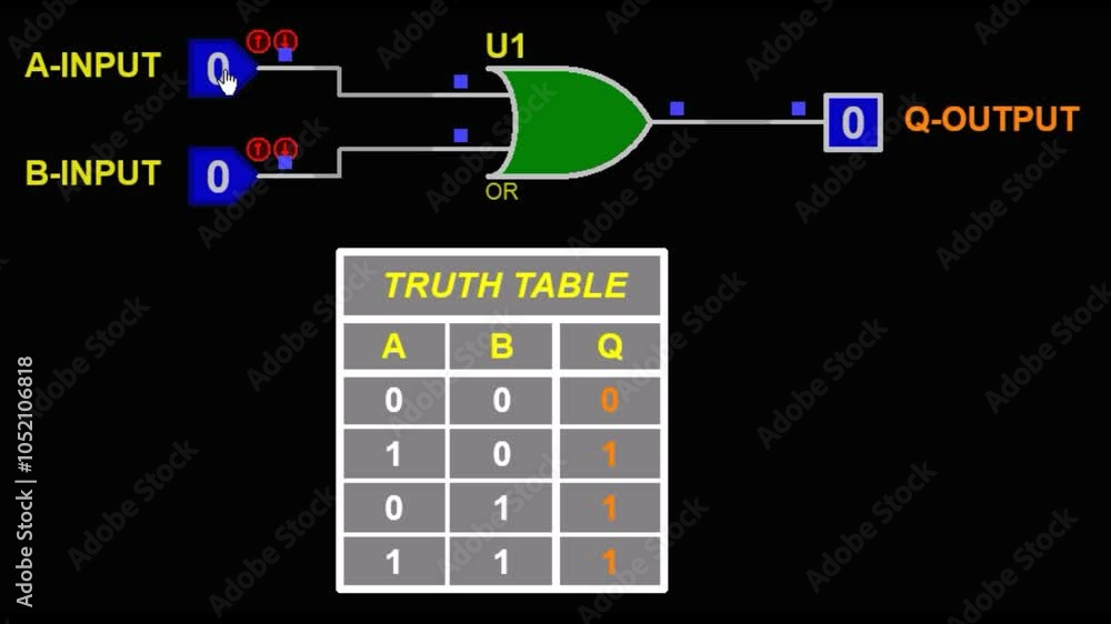 Video simulation of operation of electronic device diagram with logic ...