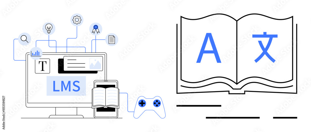 LMS on computer screen with book, game controller, connected learning icons, open book with ...