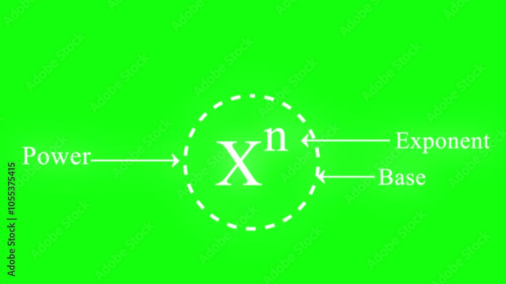 parts of power of exponent in mathematics . rules or laws of exponent ...