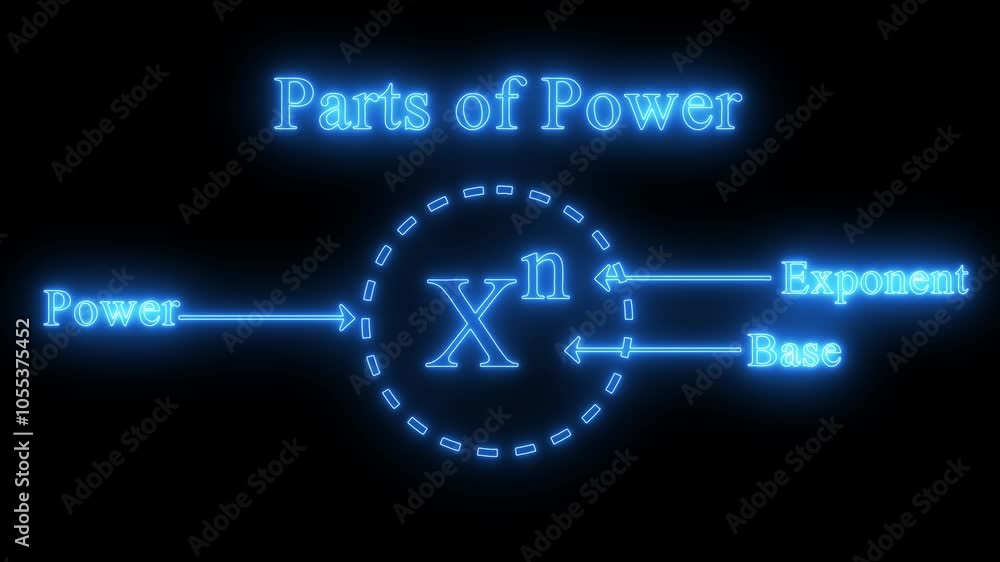 parts of power of exponent in mathematics concept on glowing blue color ...
