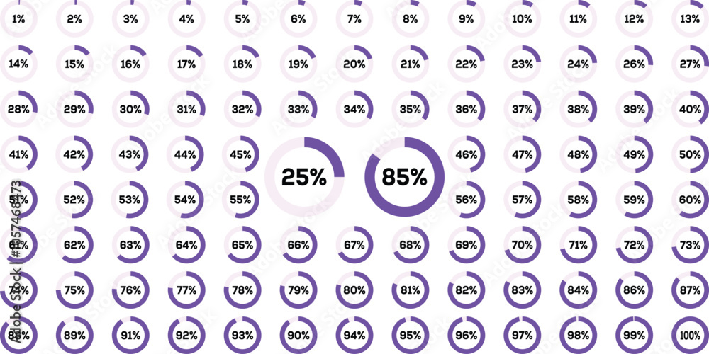 Progress bar Vector illustration. Circle percentage diagrams from 0 to ...