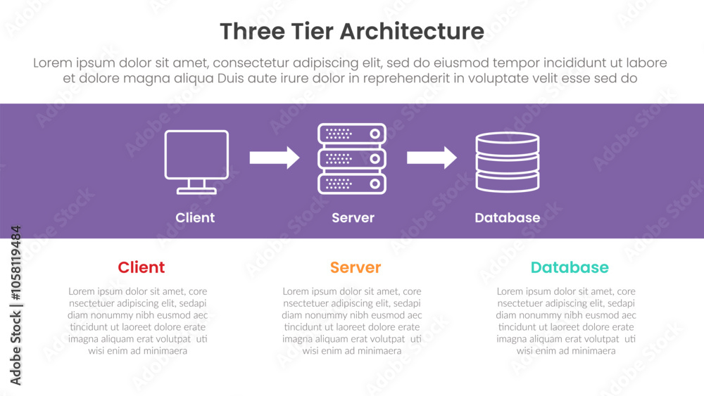server technology infographic template banner with three tier ...
