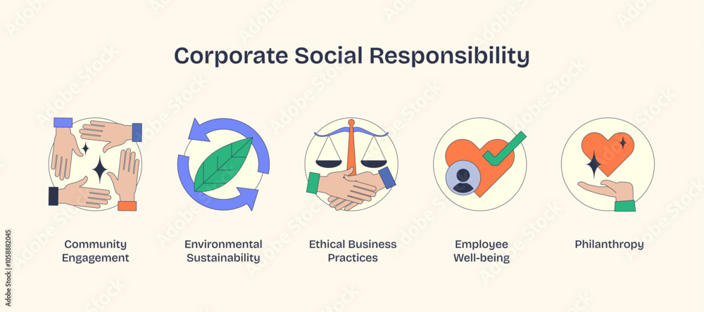 Corporate Social Responsibility icons depict community, environment ...