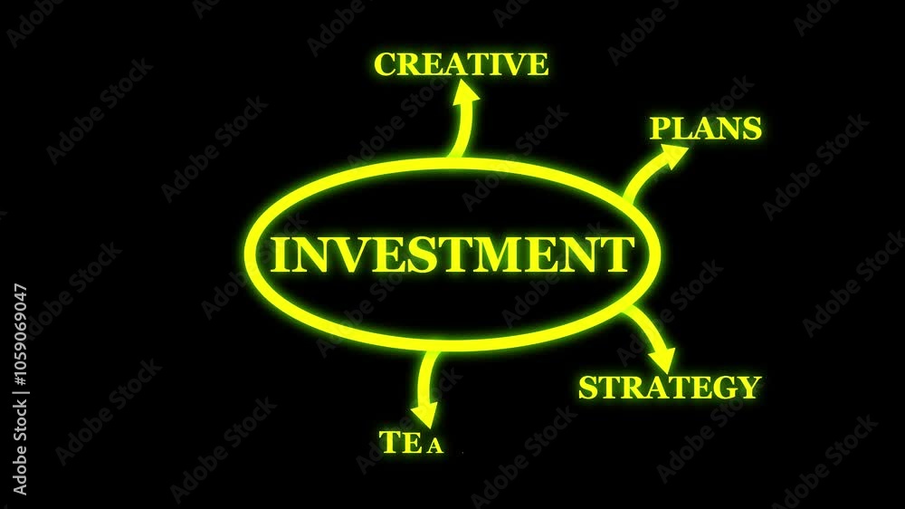Investment mind map diagram, business infographics concept icon ...