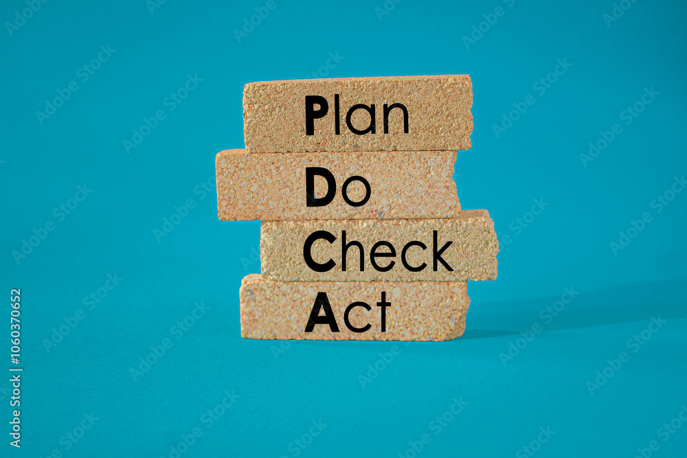 Poster PDCA symbol – Wall Art | UkPosters
