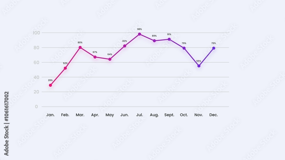 Modern Multi Value Chart Infographic Stock Template | Adobe Stock