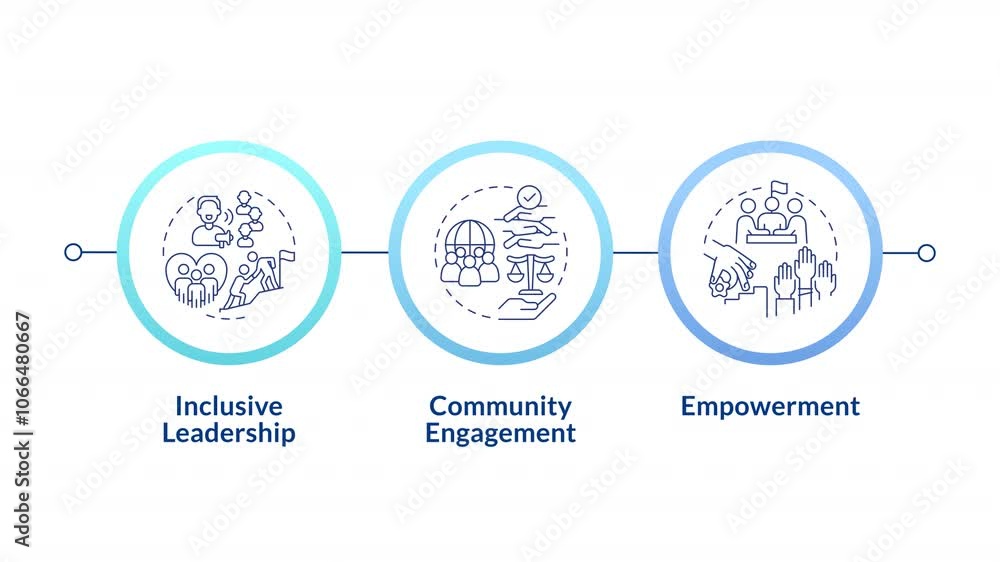 Political science infographic infographic circles animation. Inclusive ...