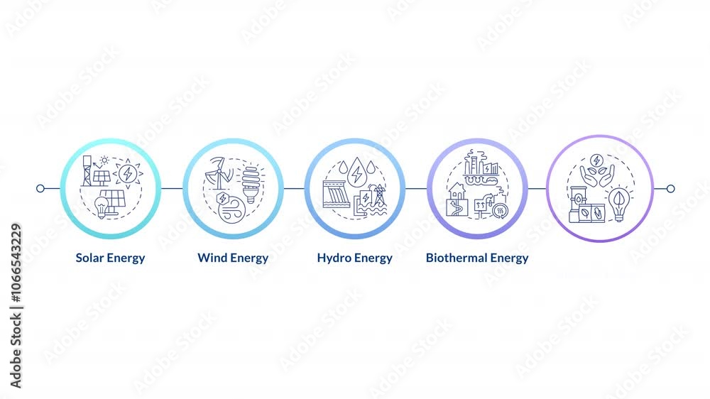 Green energy sources infographic infographic circles animation. Eco ...