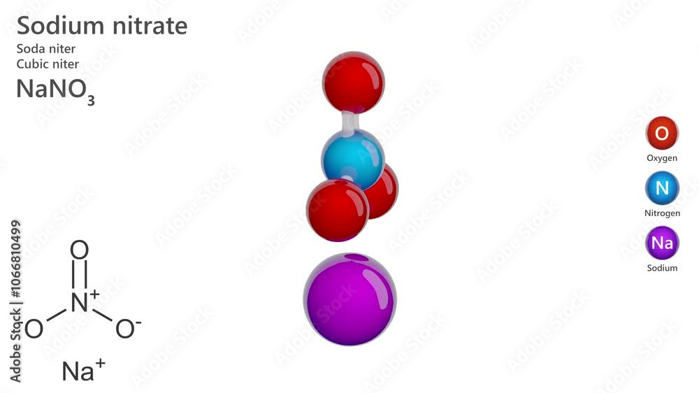 Sodium Nitrate. Fertilizer. Animated 3D model of a molecule. Molecular ... Sodium Nitrate. Fertilizer. Animated 3D model of a molecule. Molecular ...