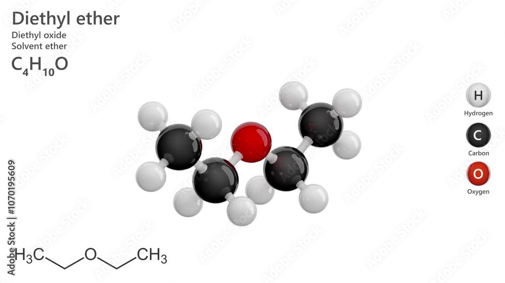 Dimethyl ether or Diethyl Oxide. Solvent. Animated 3D model of a molecule. Molecular formula ...