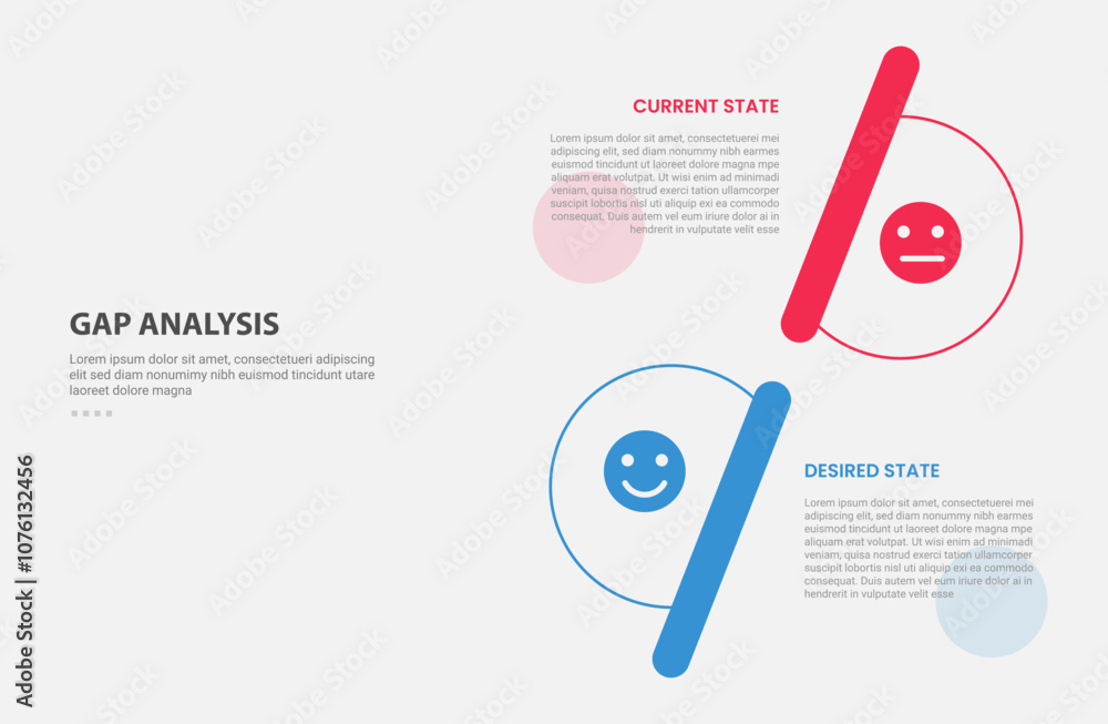 Poster GAP Analysis infographic outline style with 2 point comparison ...
