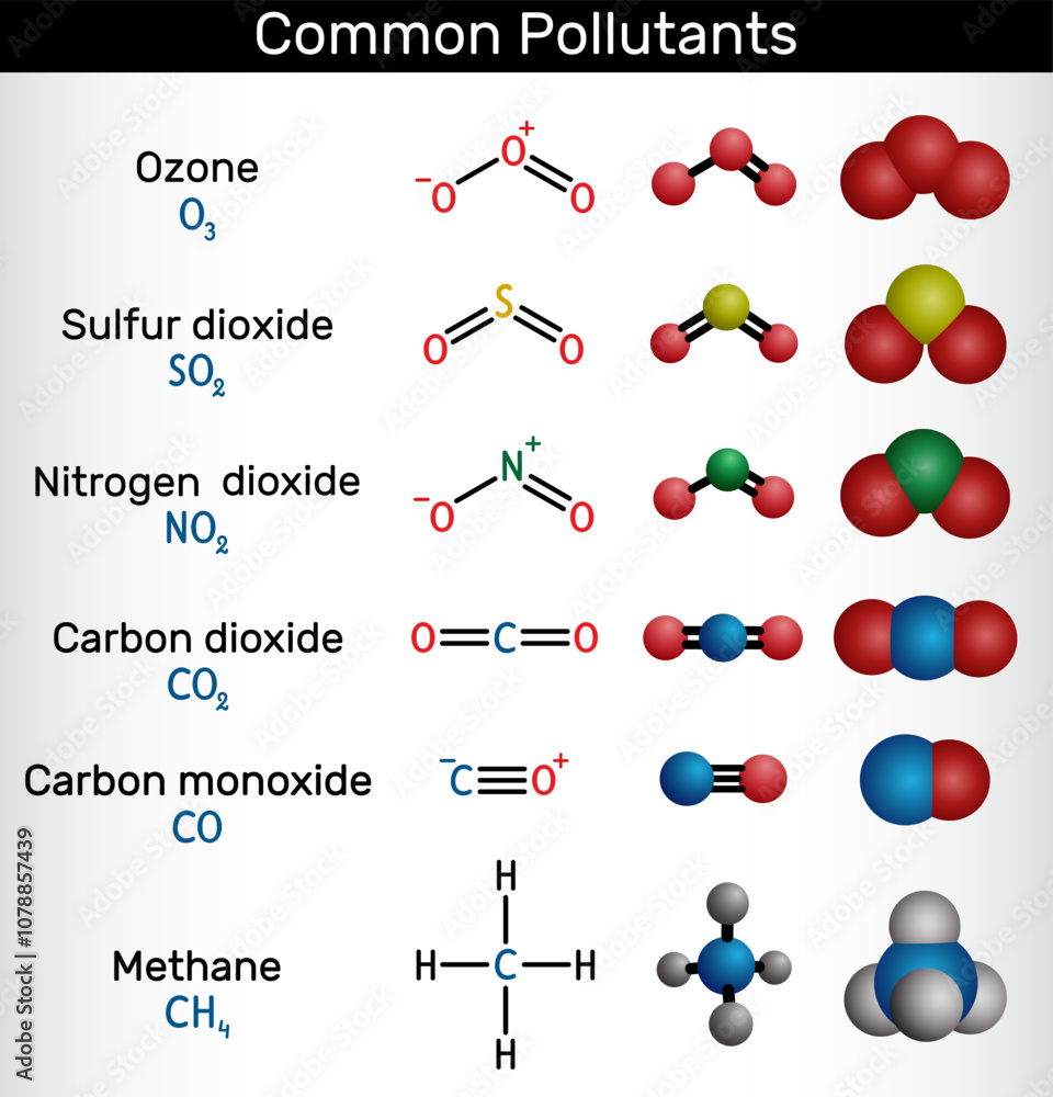 Common air pollutants. Chemical structures and 3D models of ozone ...