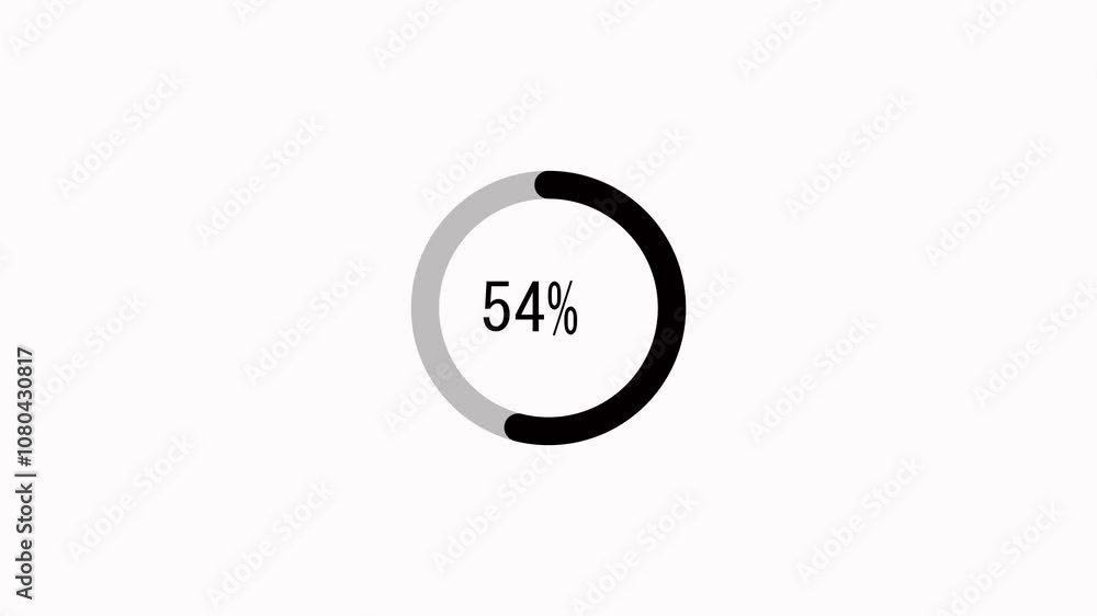 Loading Spinner Animation On Green Screen Background . Loop Animation Of Different Type Loading ...