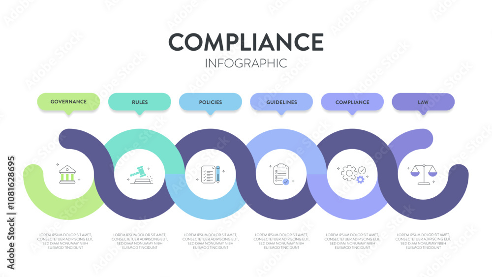 Póster Compliance framework infographic diagram chart illustration ...