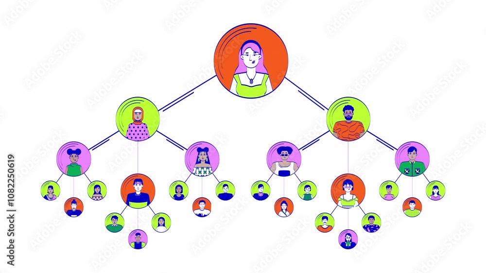 Hierarchy team hand drawn whiteboard animation. Company structure ...