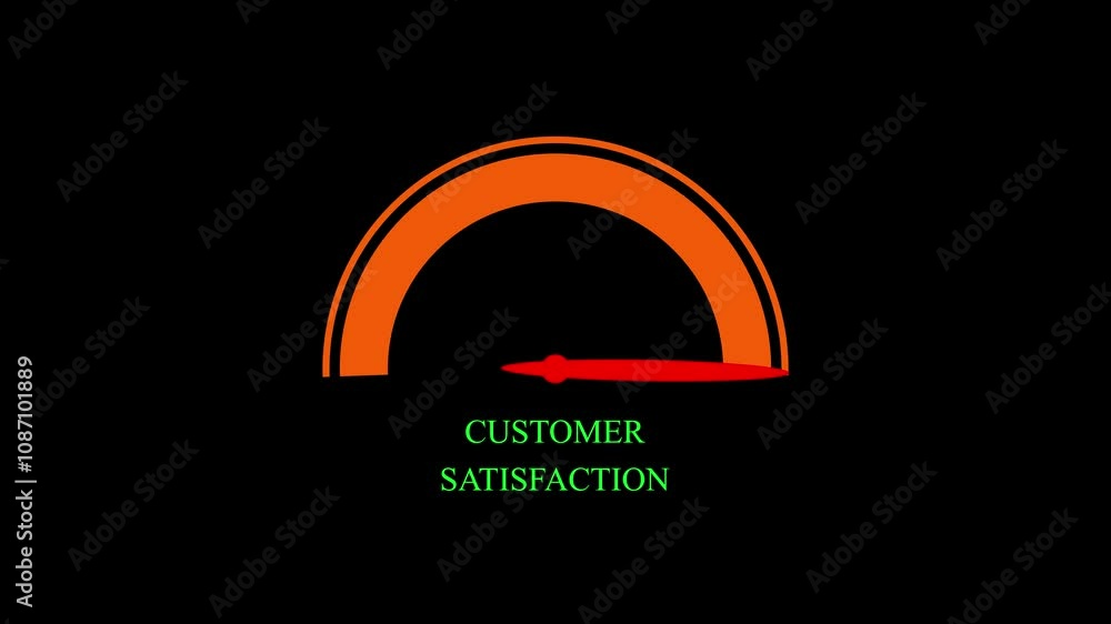 satisfaction speedometer with animated emoticons satisfaction gauge bar ...