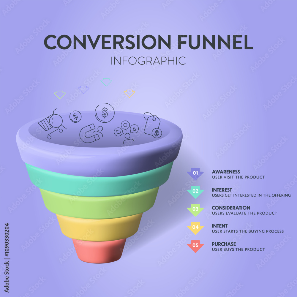 Conversion funnel infographic diagram with icon vector for presentation ...