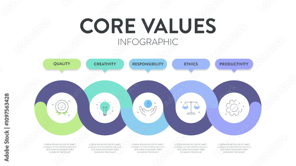 Poster Core Values strategy model infographics diagram chart ...