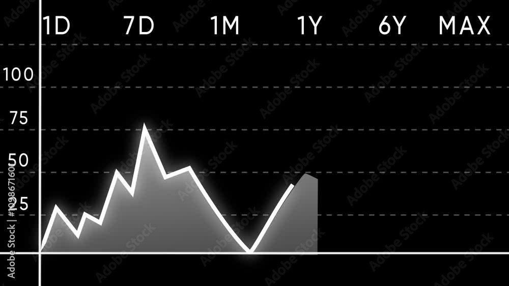 Vidéo Stock Stock market rates going up and down in a graph with modern ...