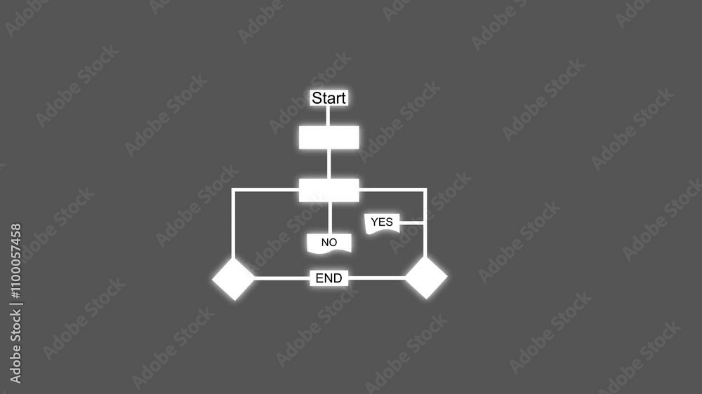Analysis scheme, Block diagram, logic, algorithm, flow chart self ...