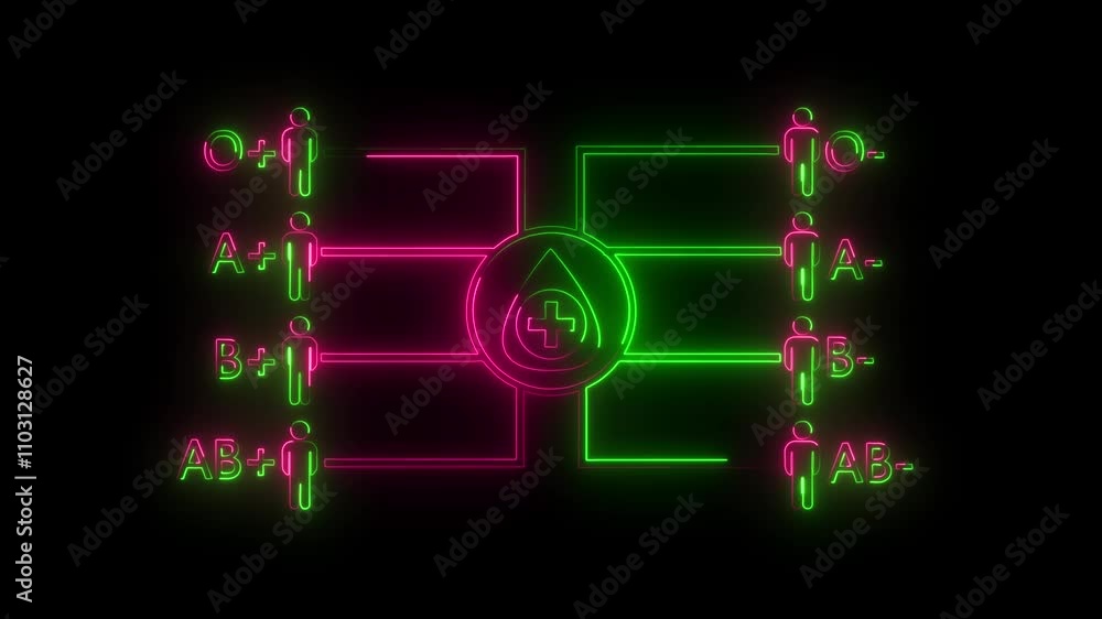 4k neon line animation of blood donation with all possible blood group ...