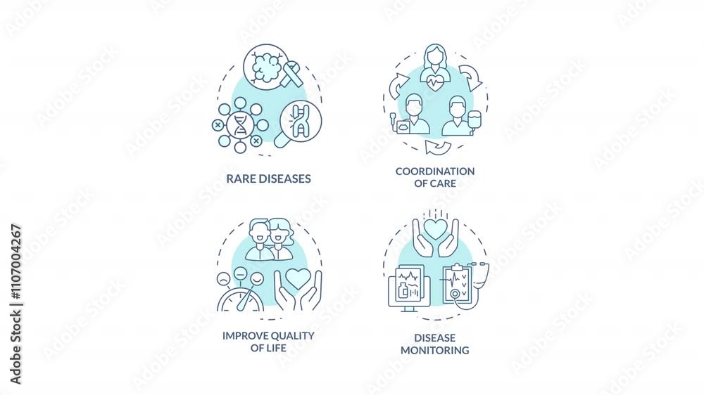 Healthcare blue concept animations. Care coordination. Rare diseases ...