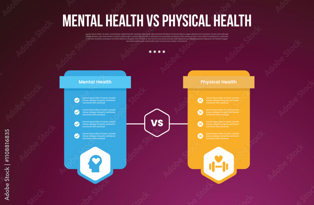mental health vs physical health infographic for comparison data with ...