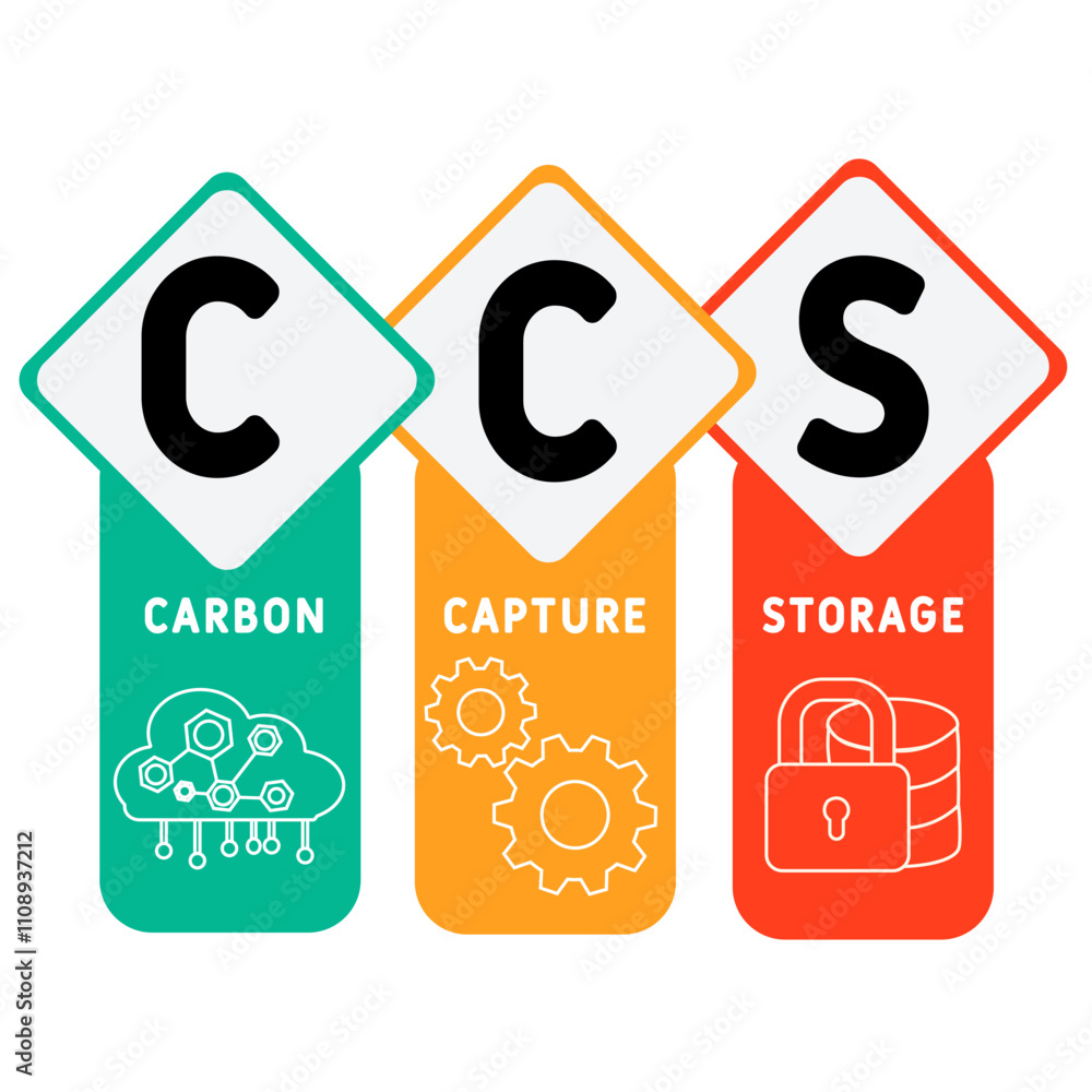 CCS - carbon capture storage acronym. business concept background ...