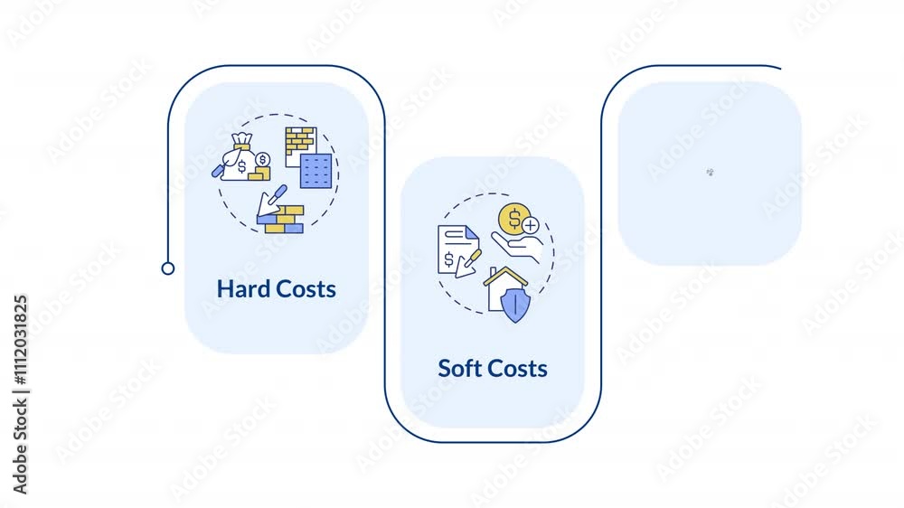 Construction cost components infographic animation rectangle. Hard ...