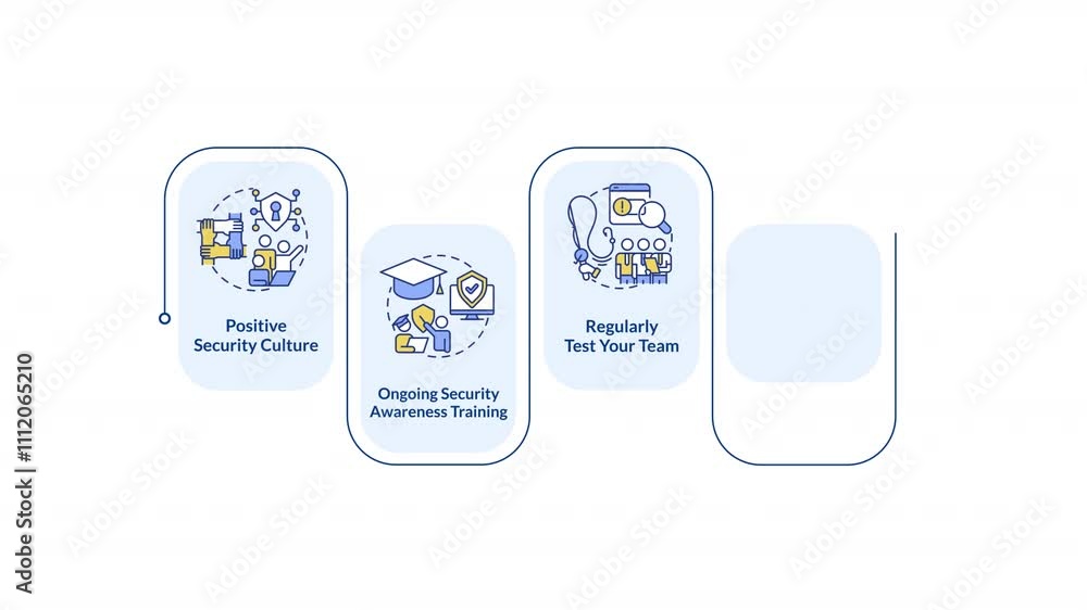Business cybersecurity culture infographic animation rectangle ...