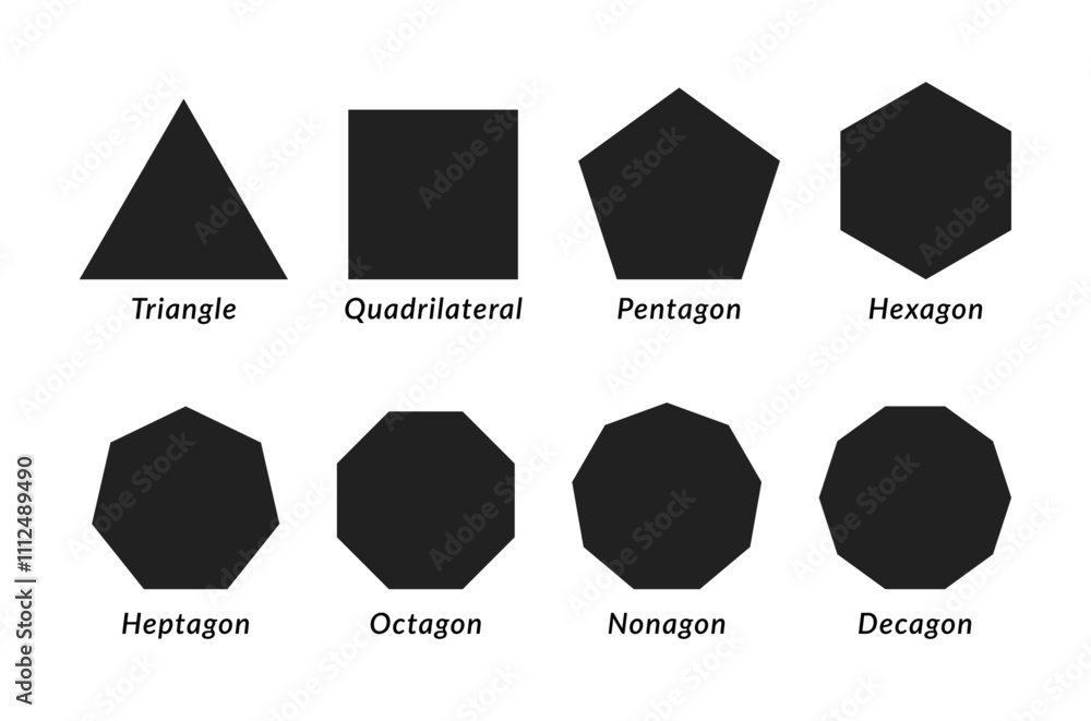 Types of polygon shapes or geometric figure set. Mathematical shapes of ...