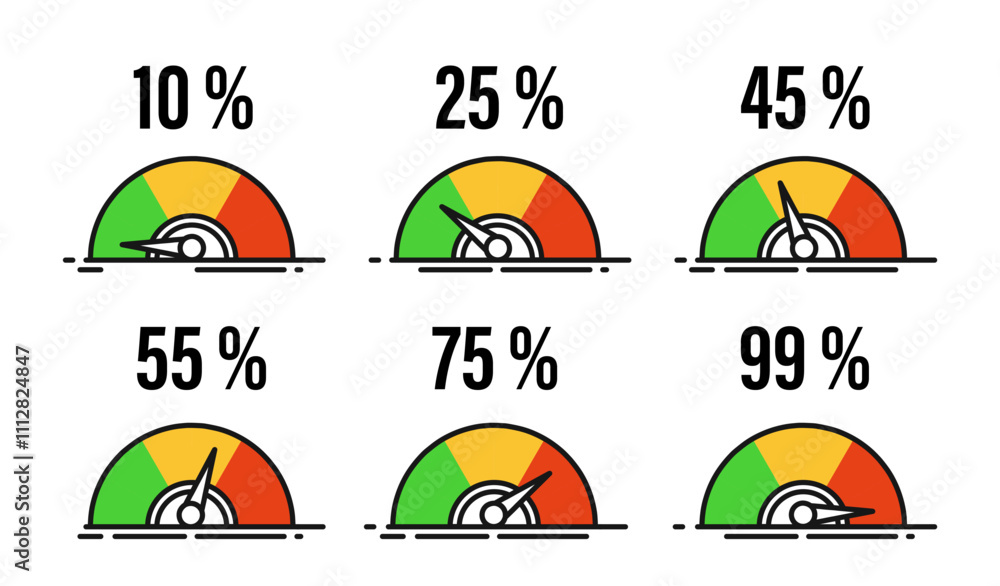 Colorful progress indicators show various percentage levels from 10% to 99%. Each gauge uses red ...