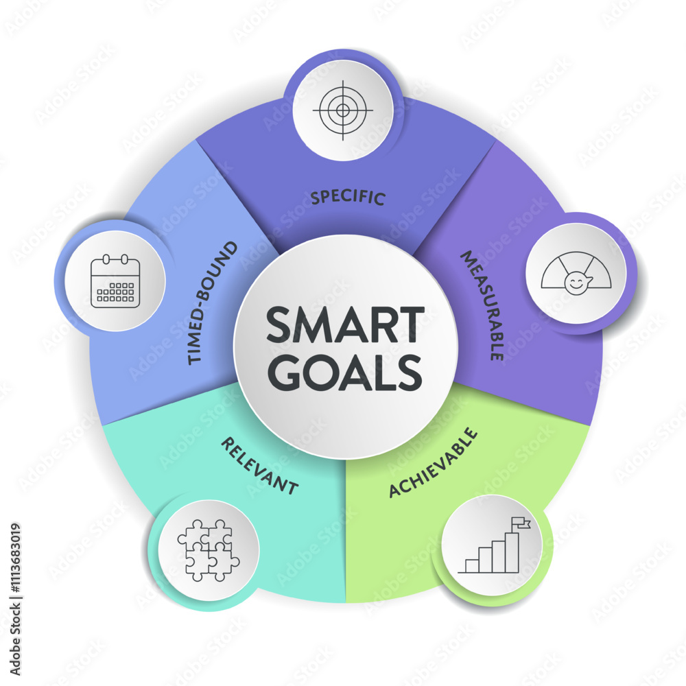 Smart Goals model infographic diagram chart template with icon vector ...