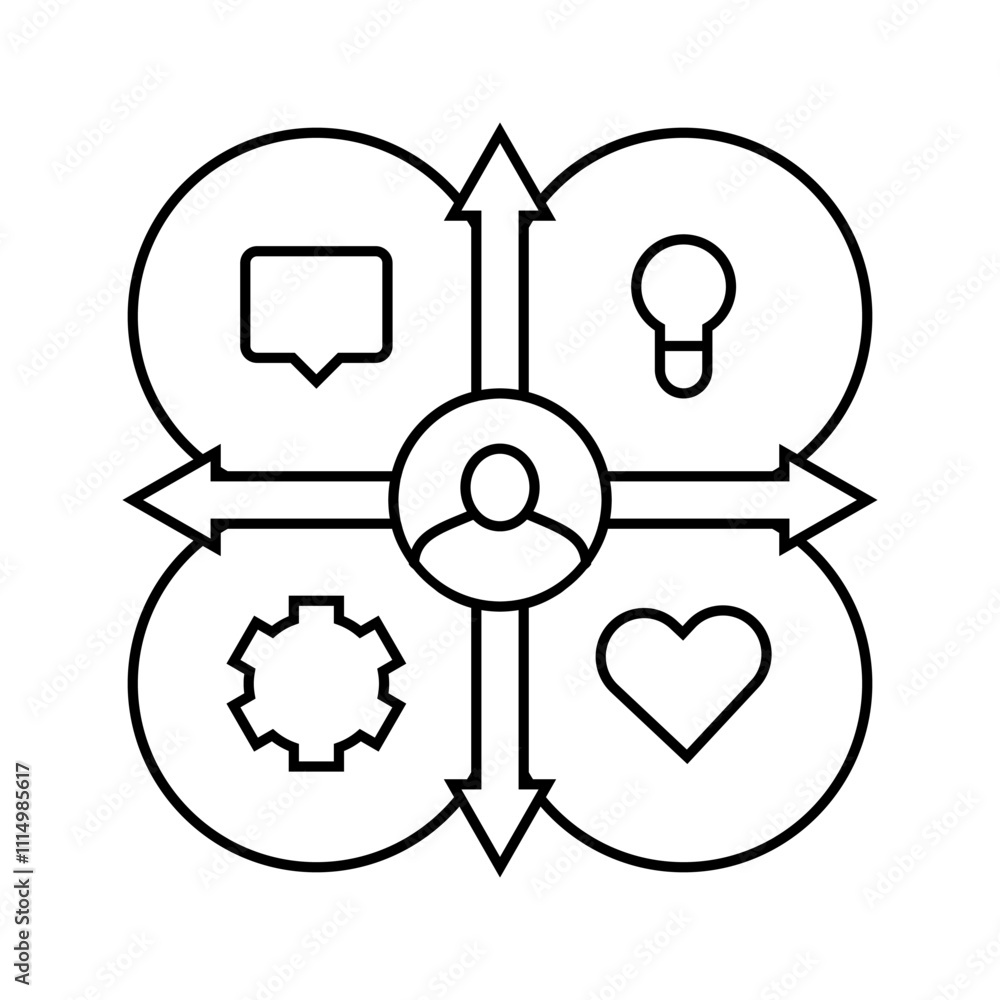 empathy map ux ui design line icon vector. empathy map ux ui design ...