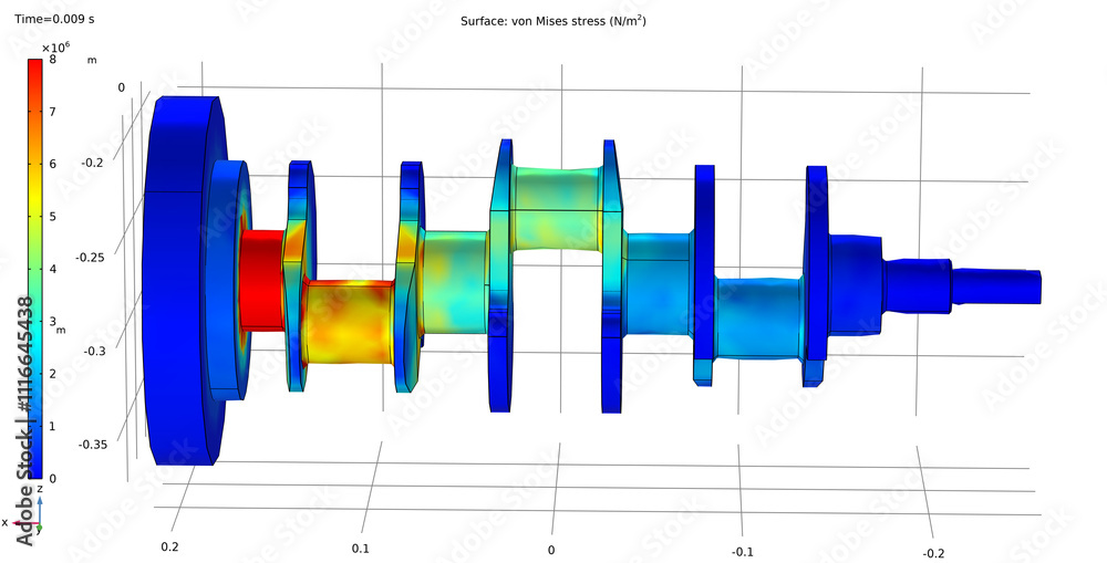 Computer technic 3d modeling of crankshaft of reciprocating piston engine using computer aided ...
