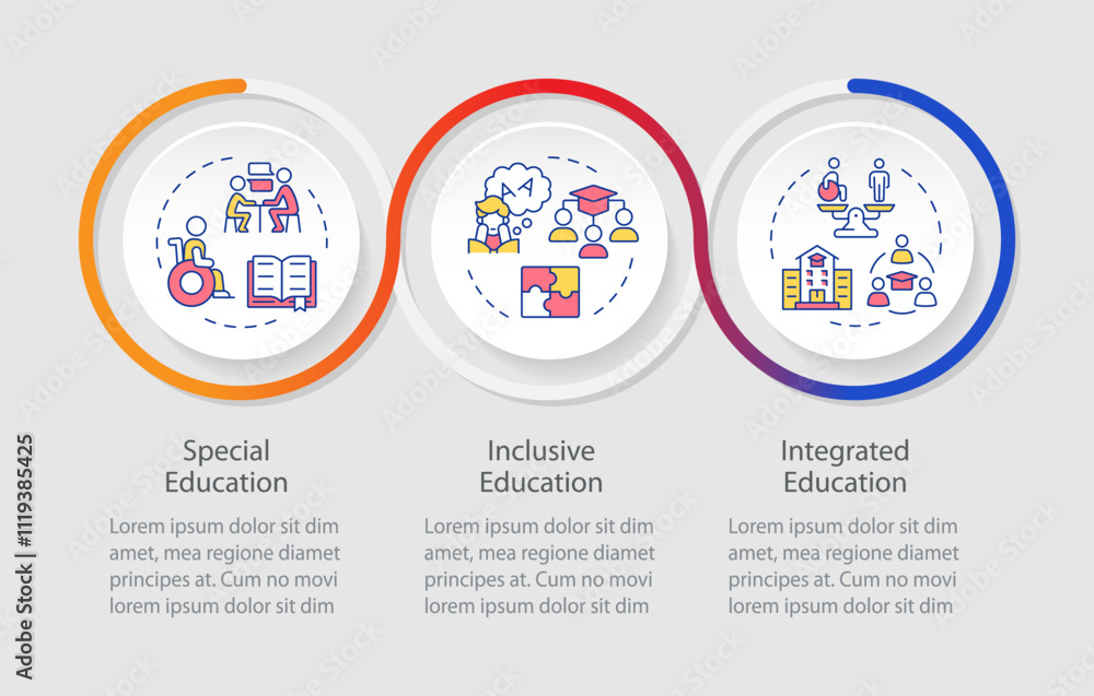 Approaches to education infographics circles sequence. Special learning ...