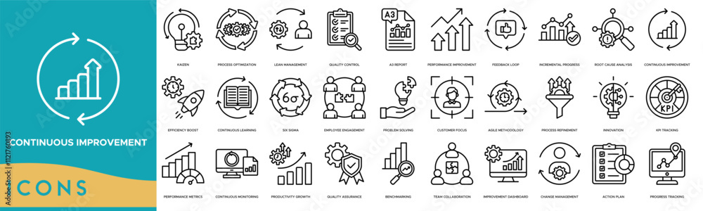 Continuous Improvement icon. Kaizen, Process Optimization, Lean ...