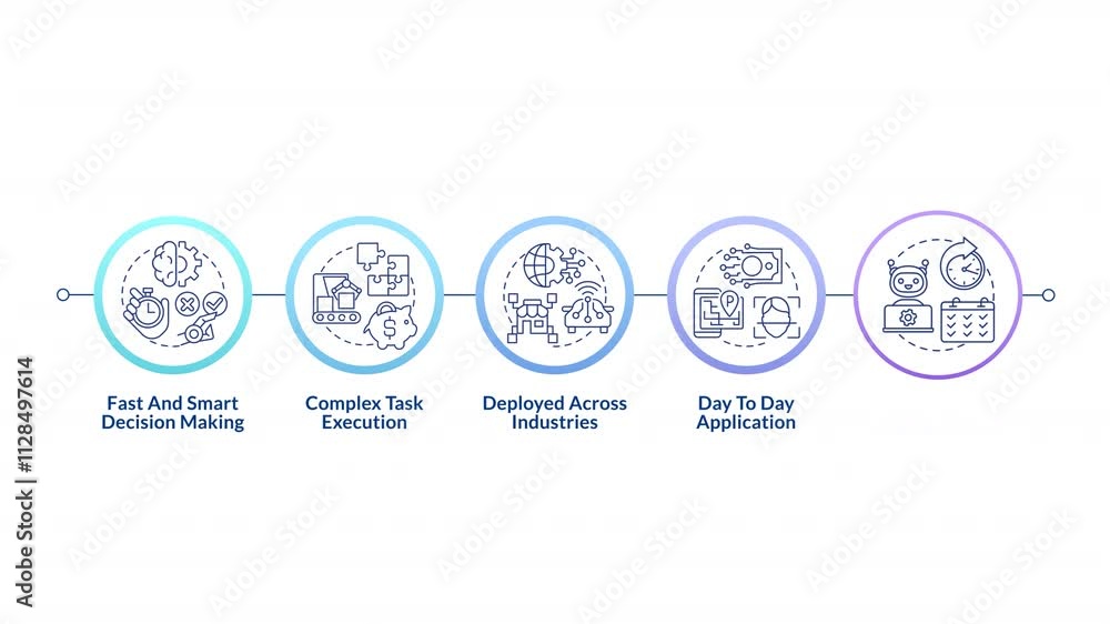 Artificial intelligence strengths infographic circles animation. Fast ...