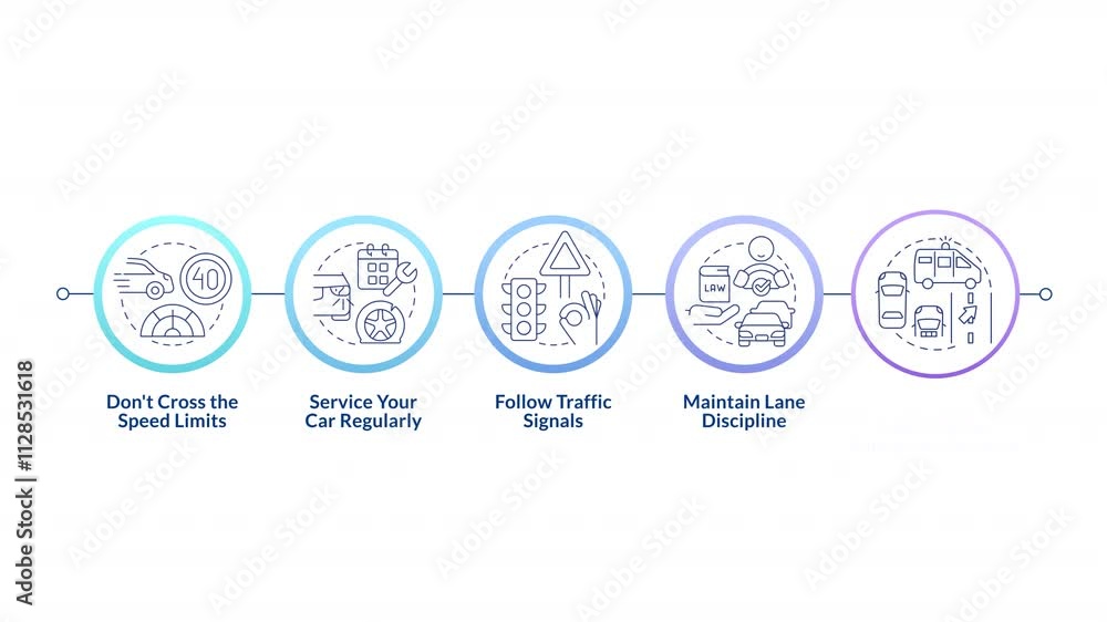 Common driving safety rules infographic circles animation. Road safety ...