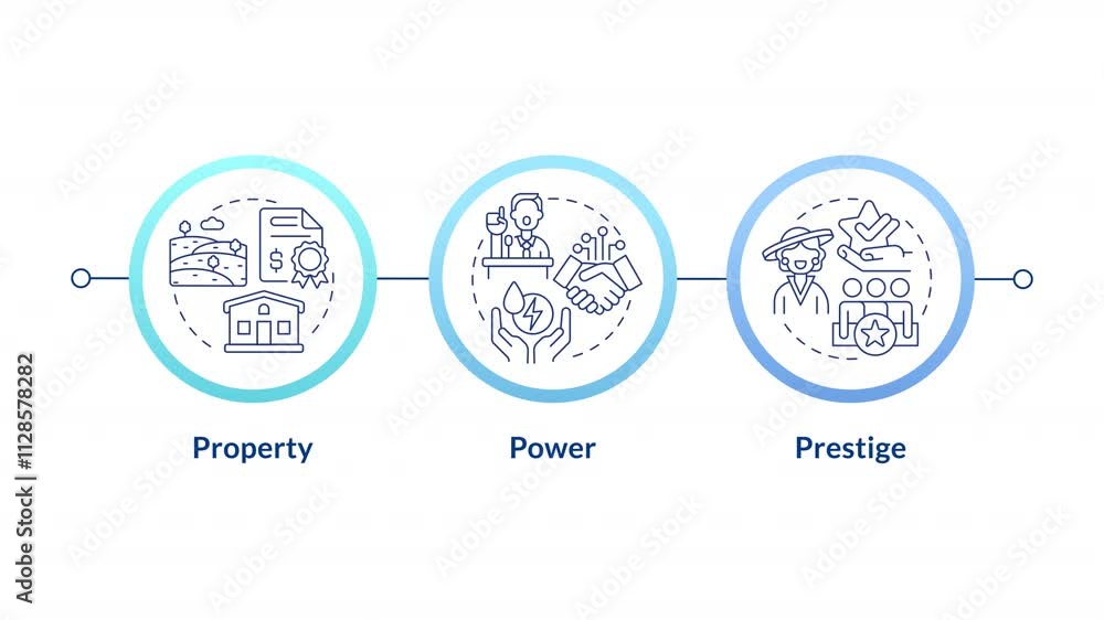 Factors of social stratification infographic circles animation ...