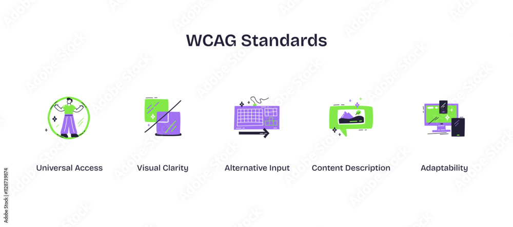WCAG Standards icons show universal access, visual clarity, and ...