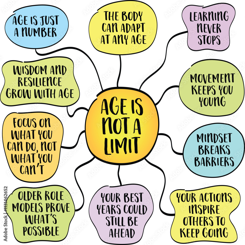 Age is not a limit - challenges the widespread belief that getting ...