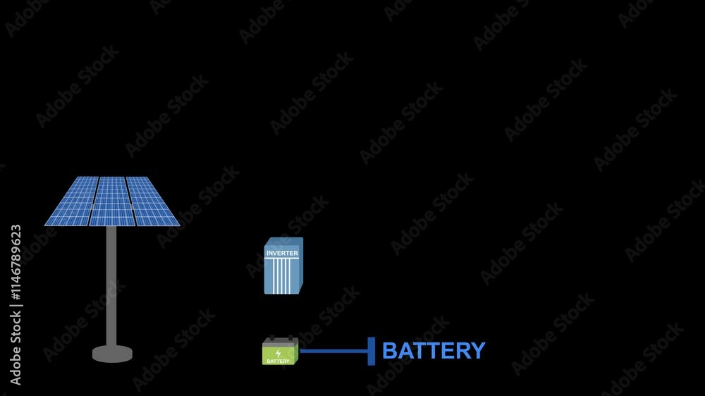 animated hybrid solar cell power system scheme, simple diagram system ...