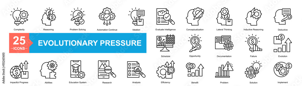 Evolutionary Pressure Icon Sheet Complexity, Evolution, Impactful ...