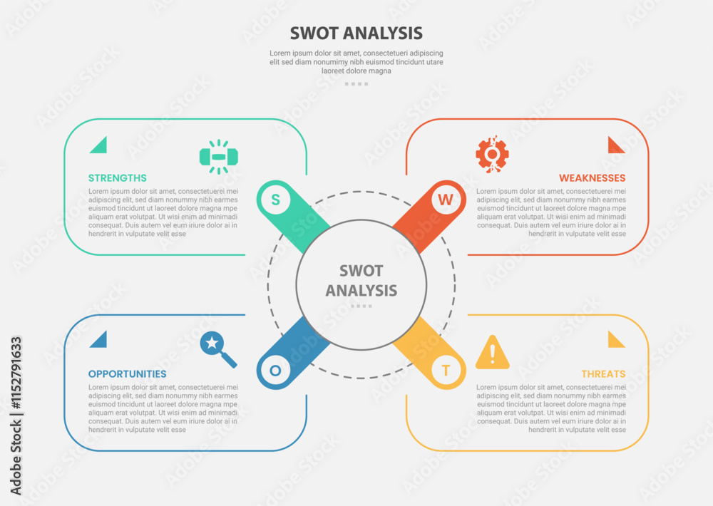 SWOT analysis infographic outline style with 4 point template with ...