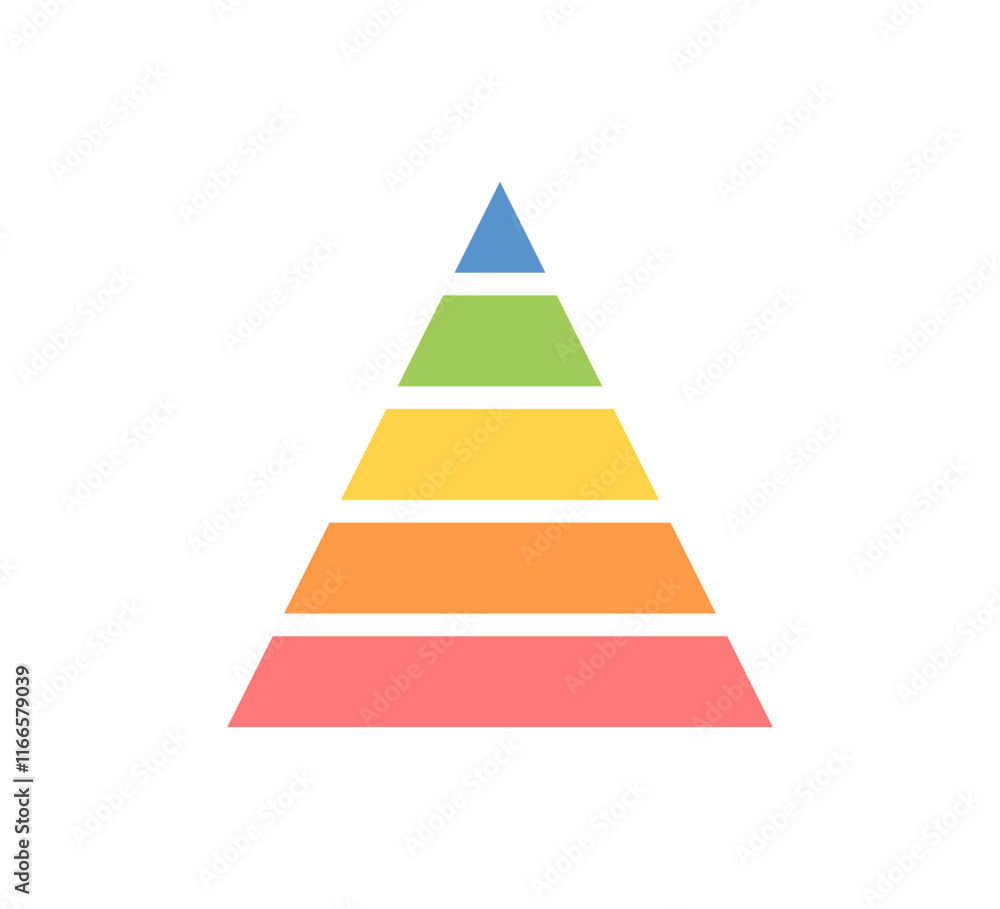 Levels of triangular pyramid. Triangle pyramid chart. Maslow layer ...
