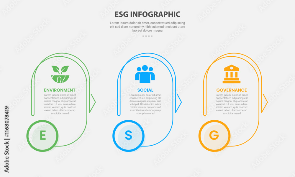 Poster ESG infographic outline style with 3 point template with round ...