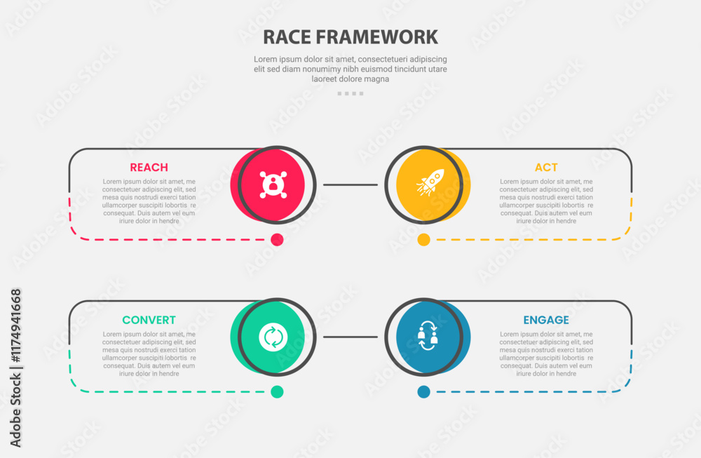 RACE framework infographic outline style with 4 point template with big ...