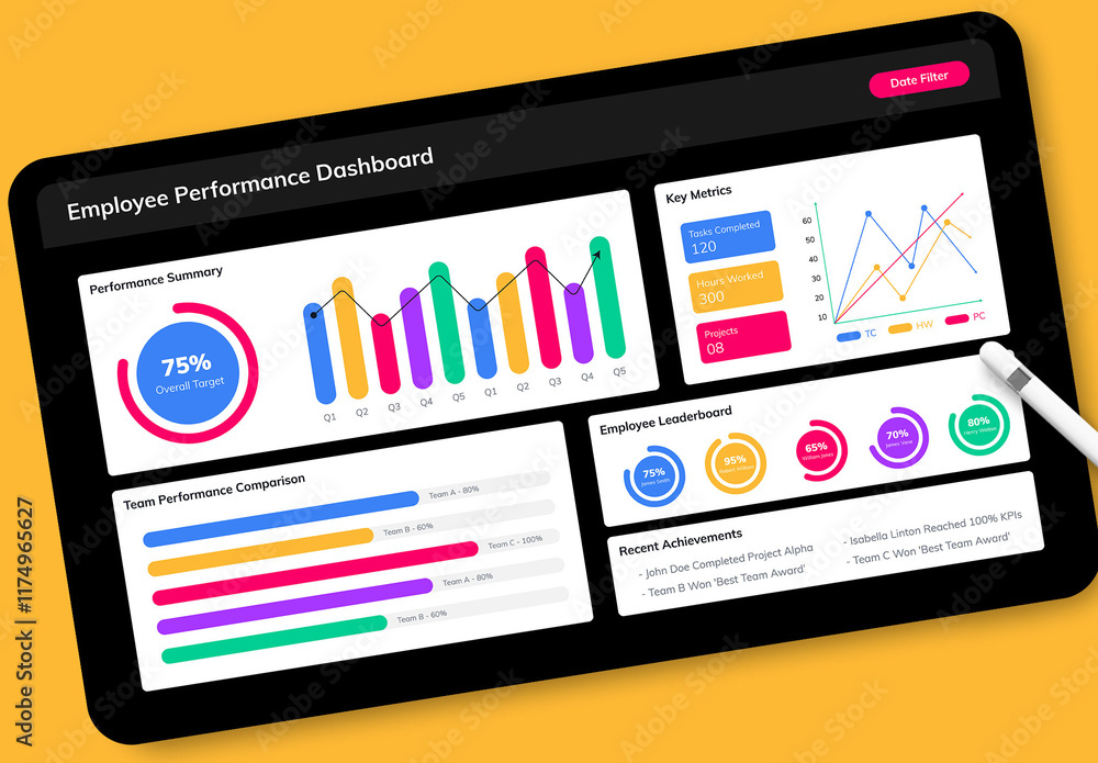 Dynamic Employee Performance Analytics Dashboard Stock Template | Adobe ...