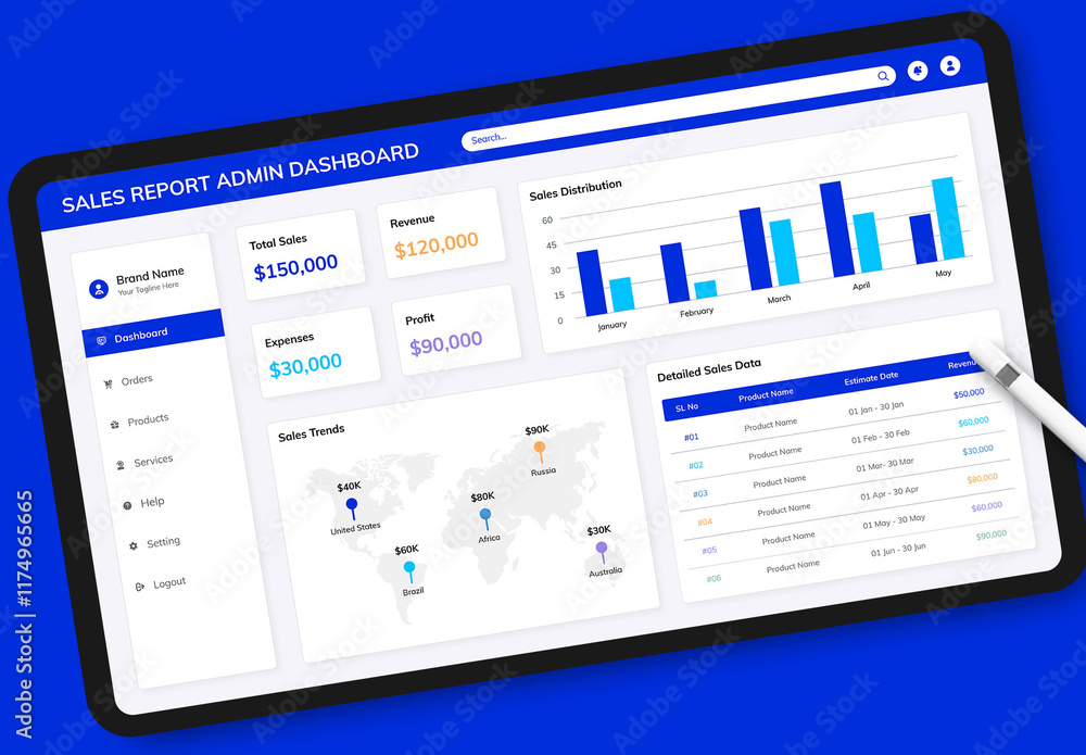Dynamic Sales Analytics Dashboard UI Kit Stock Template | Adobe Stock